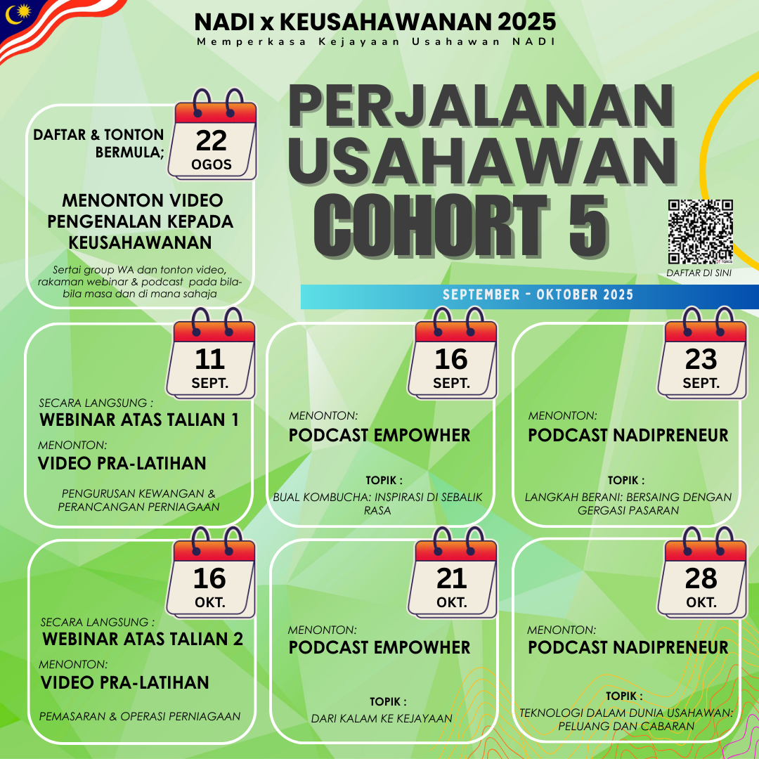 PENCARIAN IKON USAHAWAN NADI 2025 – PENGAMBILAN COHORT KE-5 – NADI Kg ...